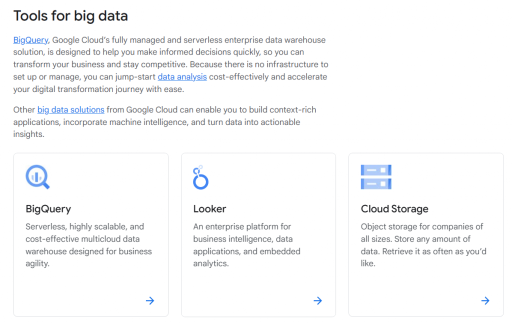 Which GCP products are integrated into Google Cloud trace? - WebsiteBuilderInsider.com