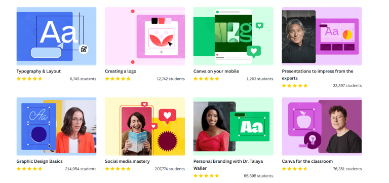 How Do I Get Certified in Canva? - WebsiteBuilderInsider.com