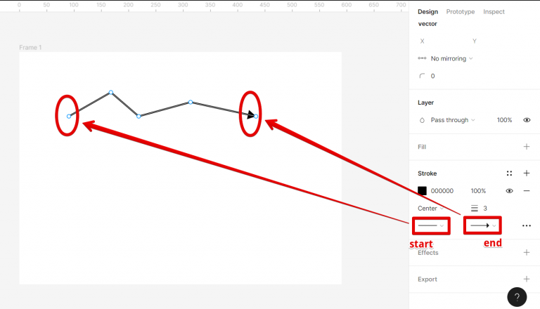 How Do You Make a Curved Arrow in Figma? - WebsiteBuilderInsider.com