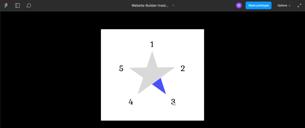How Do You Animate a Rotation in Figma? - WebsiteBuilderInsider.com