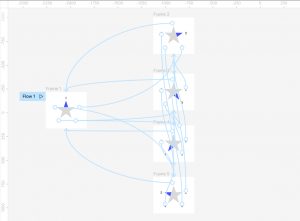 How Do You Animate a Rotation in Figma? - WebsiteBuilderInsider.com