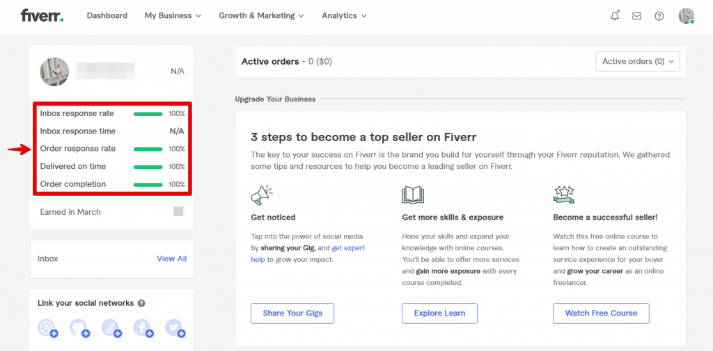 How Do Beginners Get Clients on Fiverr? - WebsiteBuilderInsider.com