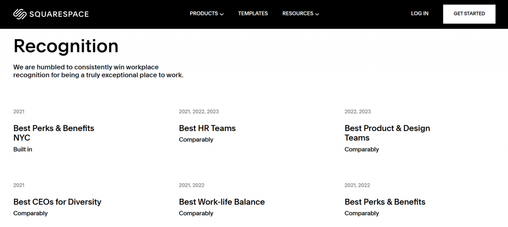 Why Do You Want to Work for Squarespace? - WebsiteBuilderInsider.com