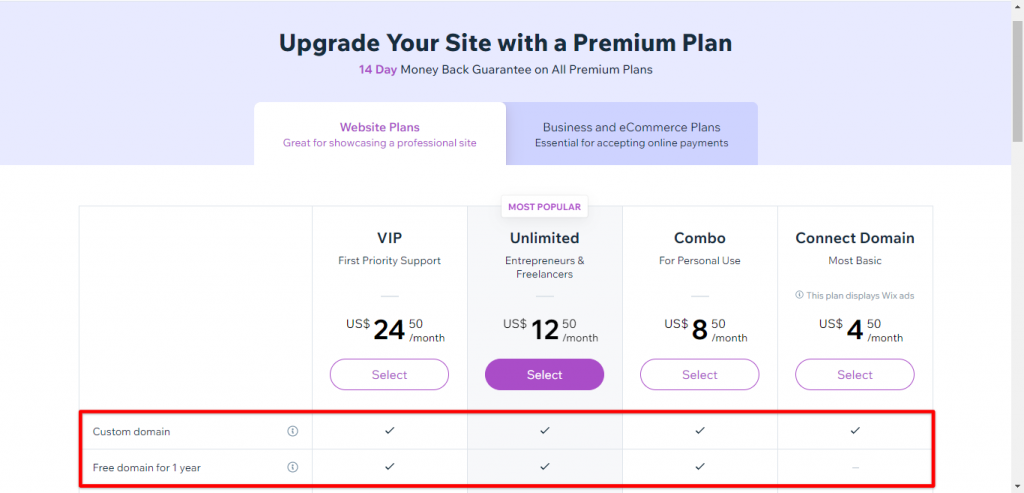 Can I Connect My Wix Site to My Own Domain for Free ...
