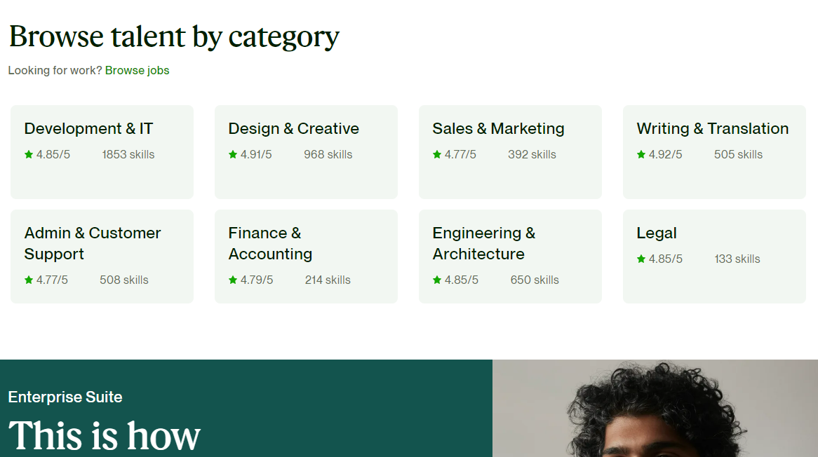 Why Do You Think You Are a Good Fit for This Particular Project UpWork ...